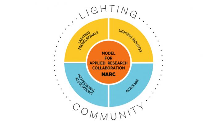 Human Centric Lighting – The New X Factor? | arc