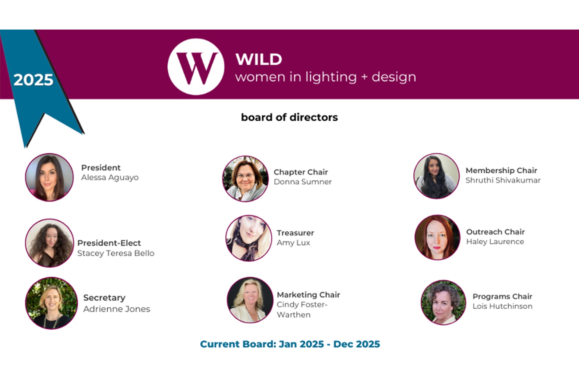 WILD Announces 2025 Board of Directors – arc